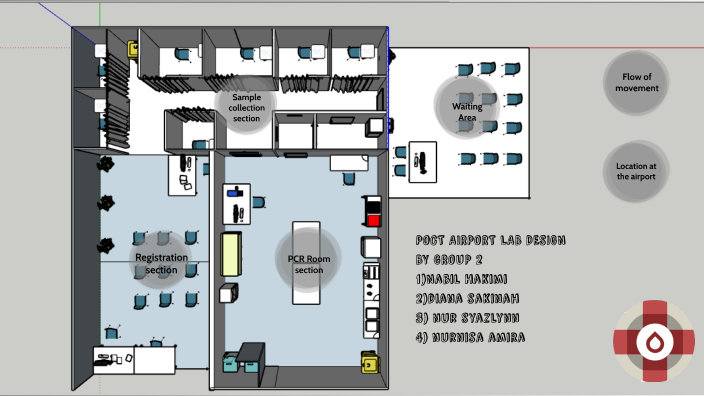POCT LAB DESIGN by nur syazlynn on Prezi