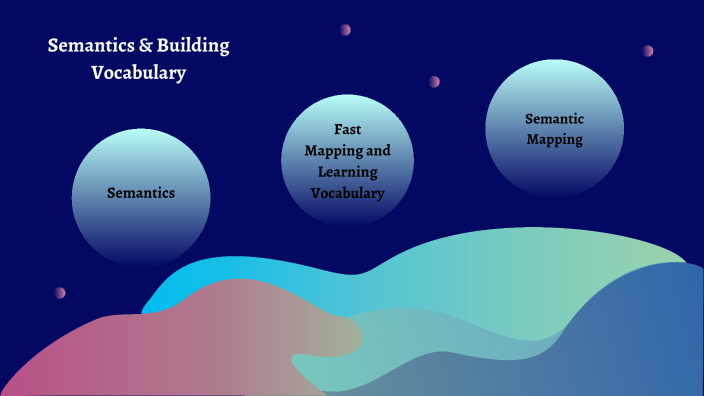 Semantics & Building Vocabulary by Daniela Galvan on Prezi