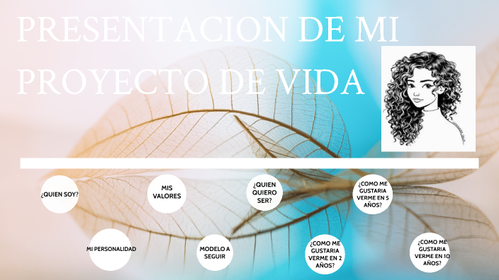 MI PROYECTO DE VIDA by melissa negrete on Prezi