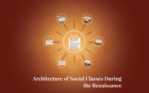 Architecture of Social Classes by Breanna Kosler on Prezi