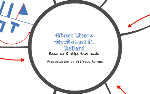 Ghost Liners-Wilfredo Rohena by Amanda Rhinier on Prezi