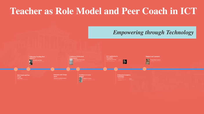 Teacher as Role Model and Peer Coach in ICT by Nic NGHONDZWENI on Prezi