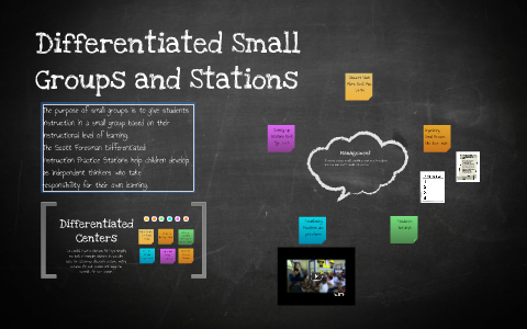Differentiated Small Groups and Stations by Amanda Bradford