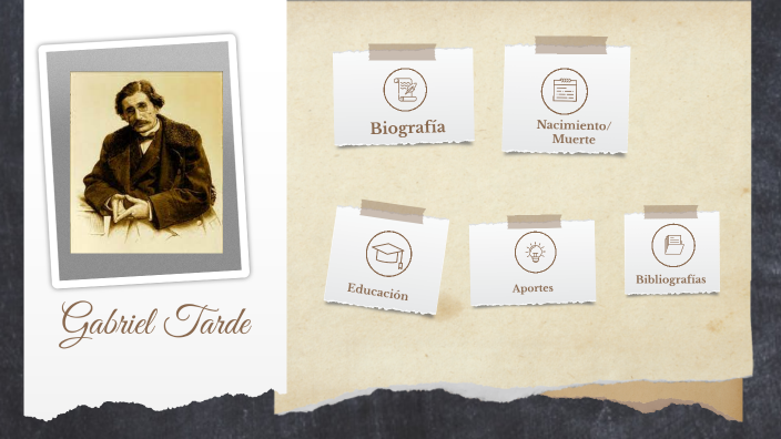 Gabriel Tarde Biografía by Michu Estupiñan on Prezi