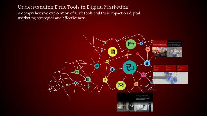 Understanding Drift Tools in Digital Marketing by Faheem Ahamed on Prezi