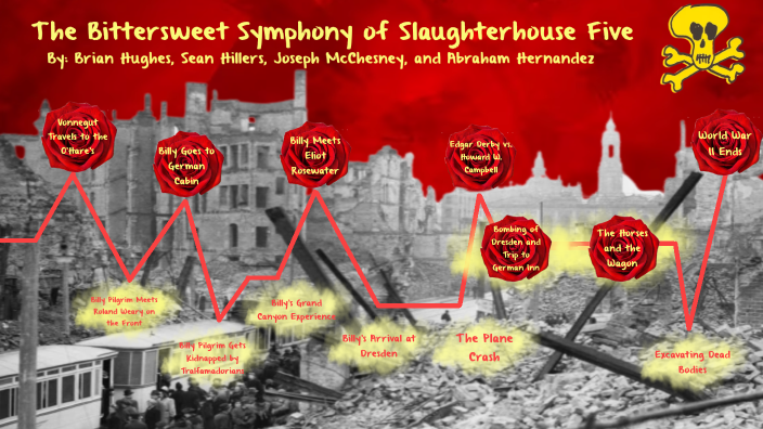 Slaughterhouse-Five Project by Sean Hillers on Prezi
