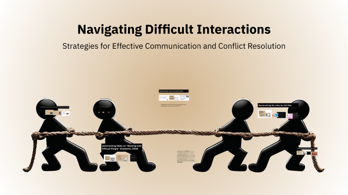 Navigating Difficult Interactions by Lorraine Atwater on Prezi