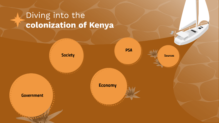 Diving into the colonization of Kenya by ro Lg on Prezi