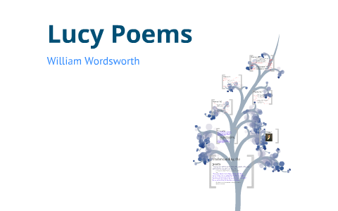 Wordsworth poems- Lucy poems by Fiona Forsyth on Prezi