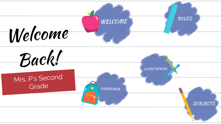 Starting Second Grade by Andi on Prezi