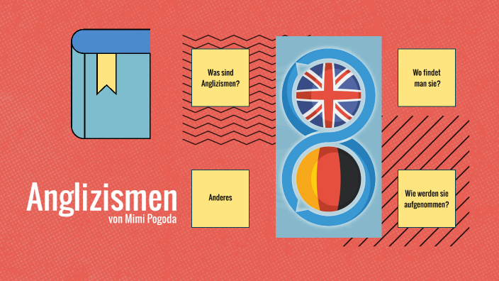 Deutsch Kurzpräsi Anglizismen by Michelle Pogoda on Prezi