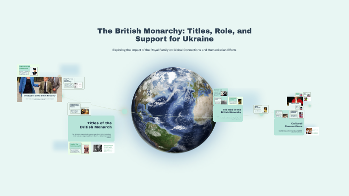 The British Monarchy: Titles, Role, and Support for Ukraine by Kamila ...