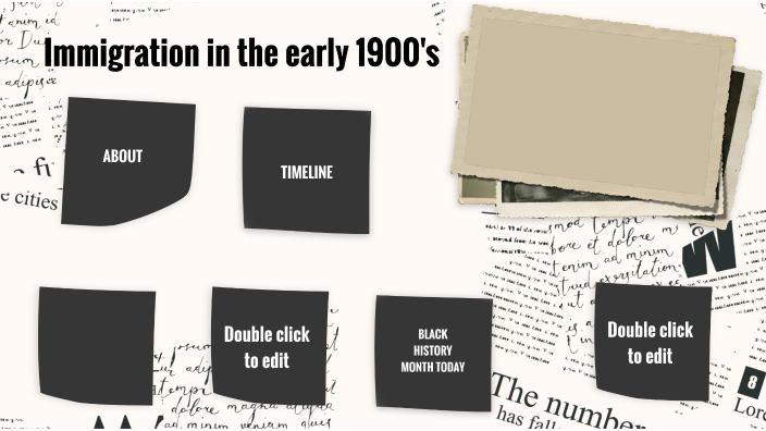 Immigration in the 1900's by olivia alvarado on Prezi