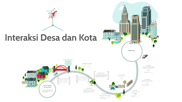 Interaksi Desa dan Kota by 21C_048_ Anggi Ramadhani on Prezi
