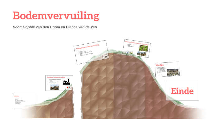 Bodemvervuiling by Sophie van den Boom on Prezi
