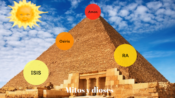 dioses by Li Sha Mao Weng on Prezi