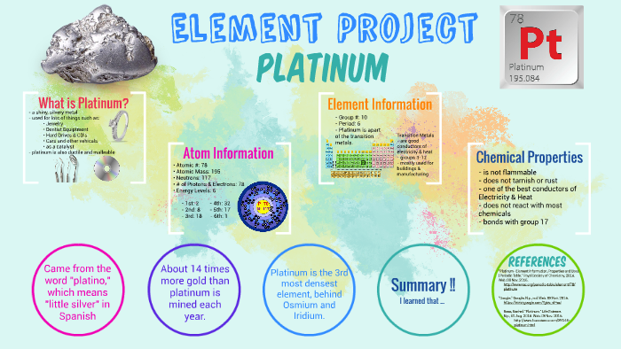 Platinum Element Facts