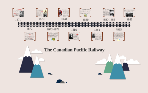 The Canadian Pacific Railway Timeline by Neil Devries on Prezi