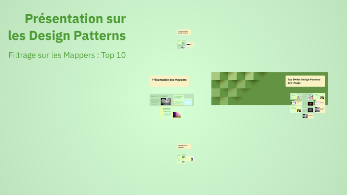Présentation sur les Design Patterns by isra ahmadi on Prezi