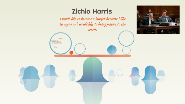 Zichia Harris by Kya Harris on Prezi