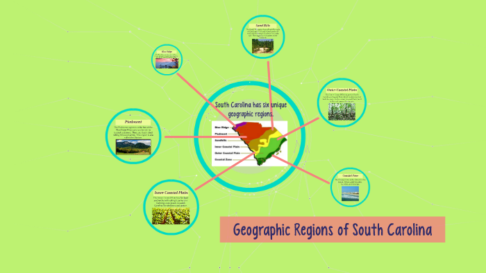 Geographic Regions of South Carolina by Melissa Coogler on Prezi