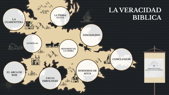 LA VERACIDAD DE LA BIBLIA Y LA CIENCIA by Christopher Martinez on Prezi