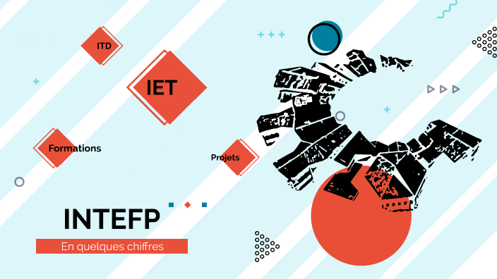 Intefp - proposition by Sophie Guillemin on Prezi
