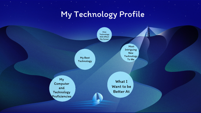 My Technology Profile by Koebin Wundrow on Prezi