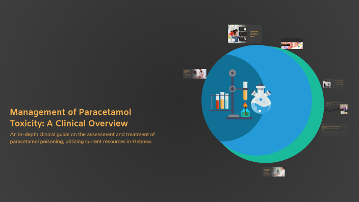 Management of Paracetamol Toxicity: A Clinical Overview by אילאף אבו ...