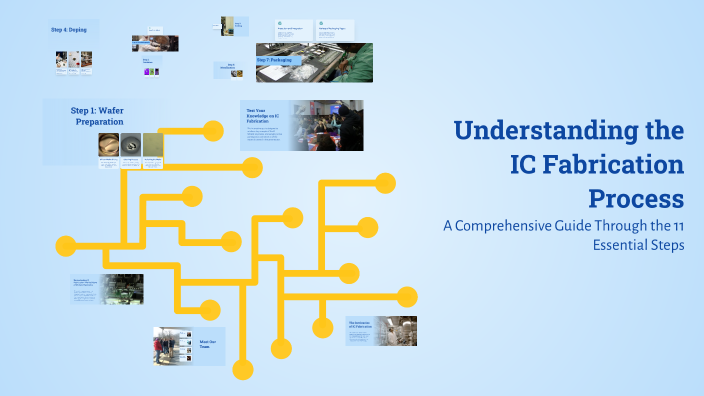 Understanding the IC Fabrication Process by Aditi Shivapurkar on Prezi