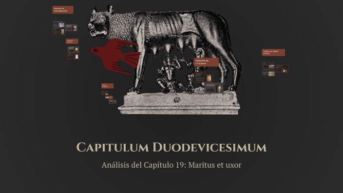 Capitulum Duodevicesimum by Nora Alvez de Oliveyra on Prezi