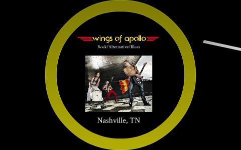 Wings of Apollo - Business Model by David Martin on Prezi