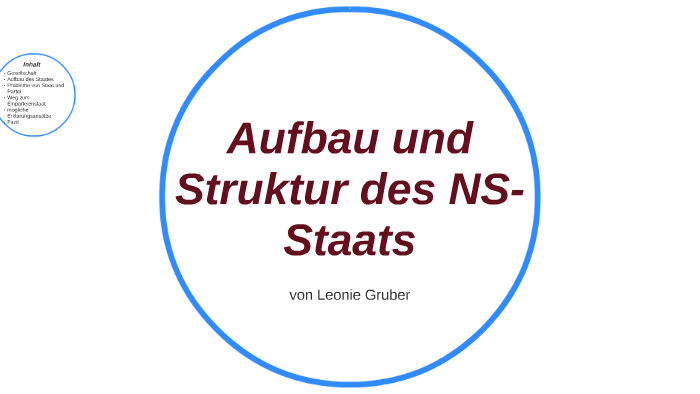 Aufbau und Struktur des NS-Staats by Leonie Gruber on Prezi