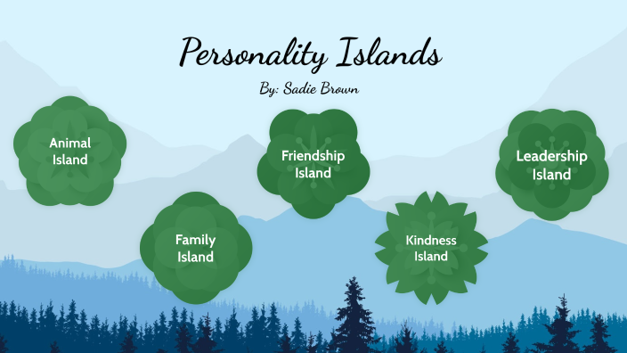 personality island by Sadie Brown on Prezi