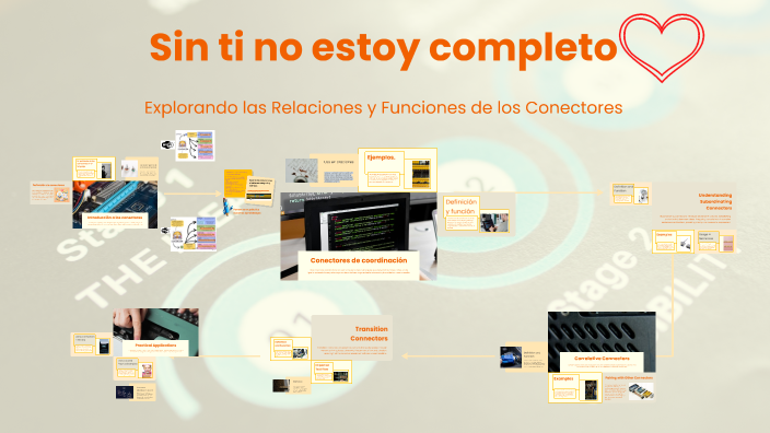 Mapa Conceptual de los Conectores by JohelSaint CGarcía on Prezi