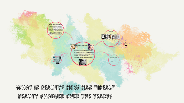 What Is beauty? How Has "ideal" beauty changed over the year by Lan T ...