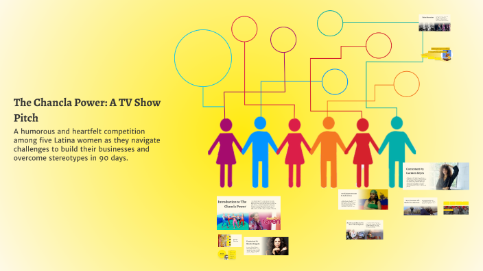 The Chancla Power: A TV Show Pitch by Laura Guarin on Prezi