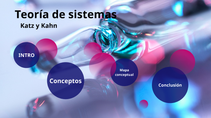 Teoría de sistemas Katz y kahn by May González Erices on Prezi