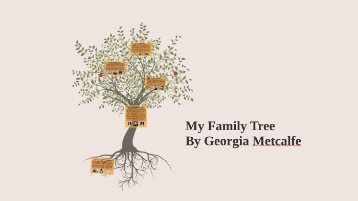 My Family Tree by Georgia Metcalfe on Prezi