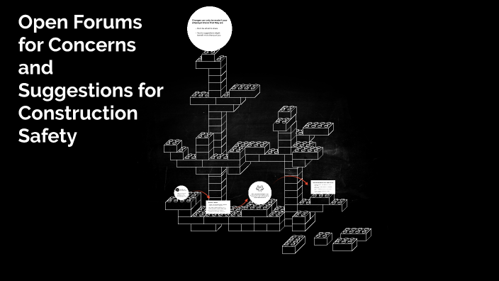 SAFETY MOMENT by Francesca Liso on Prezi