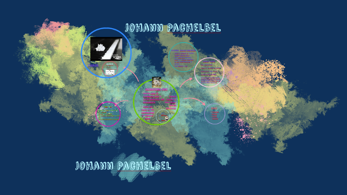 Johann Pachelbel by Julia Afsar-Keshmiri on Prezi