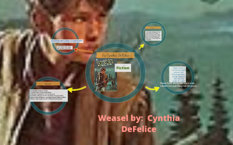 Weasel by: Cynthia DeFelice by Jill Plante