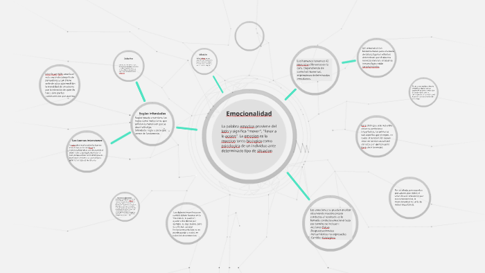 Emocionalidad by on Prezi