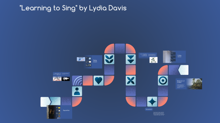 Understanding the Freytag Pyramid by chrystian canler on Prezi