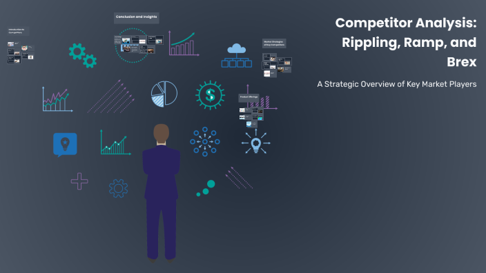 Competitor Analysis: Rippling, Ramp, and Brex by Puja Negi on Prezi