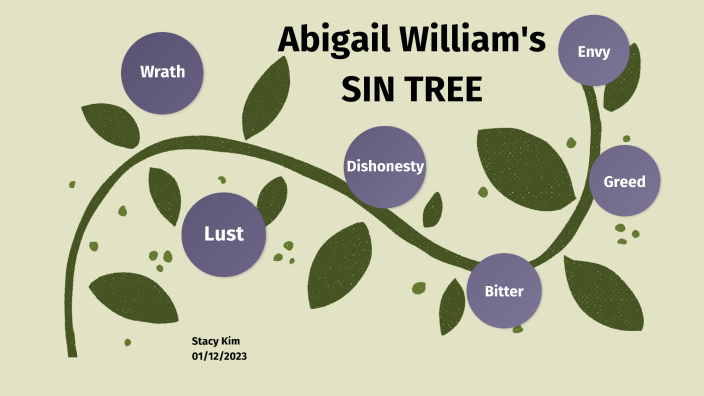 SIN TREE by Stacy Kim on Prezi