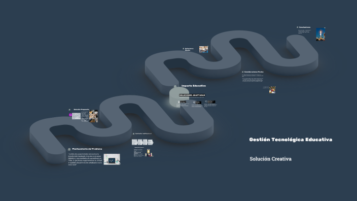 Gestión Tecnológica Educativa by Nancy REYES MANRIQUE on Prezi