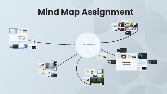 Mind Map Assignment by Seyifunmi Olaogun on Prezi
