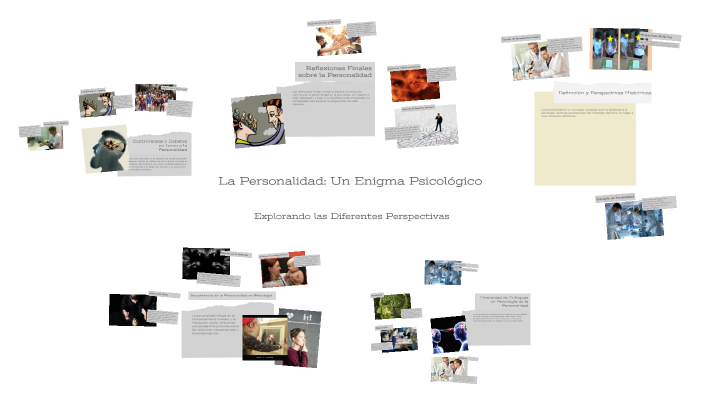 La Personalidad: Un Enigma Psicológico by Ale Xia on Prezi