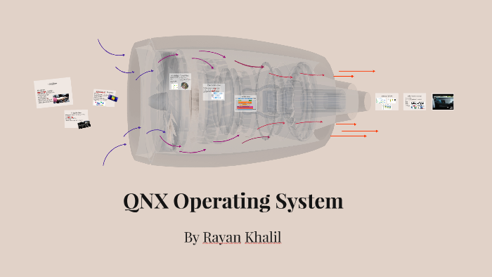 QNX Operating System by Rayan Khalil on Prezi